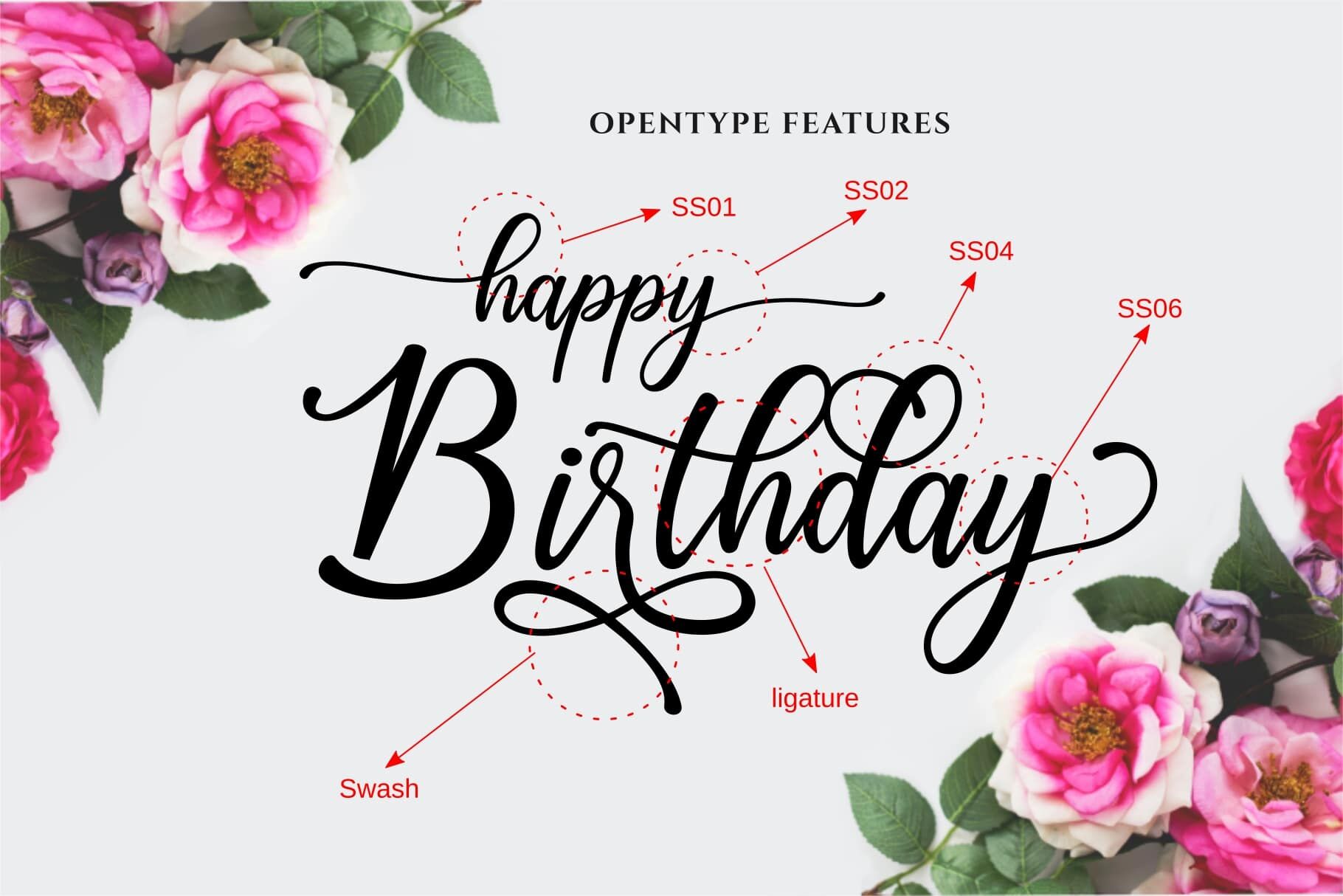 Happy Birthday Pretty Font By Java Pep TheHungryJPEG