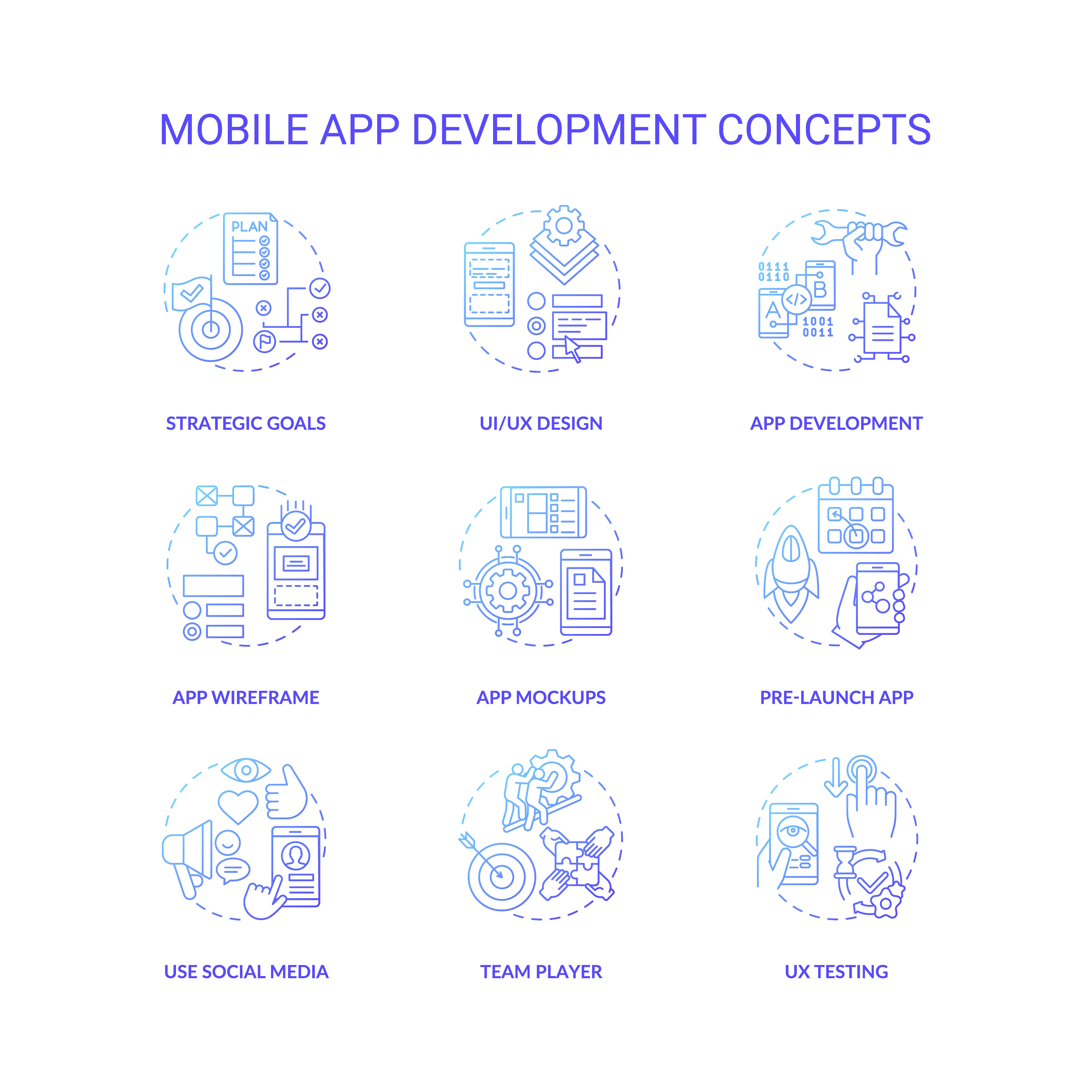 Mobile app development concept icons set By bsd studio | TheHungryJPEG Mobile app development concept icons set By bsd studio | TheHungryJPEG