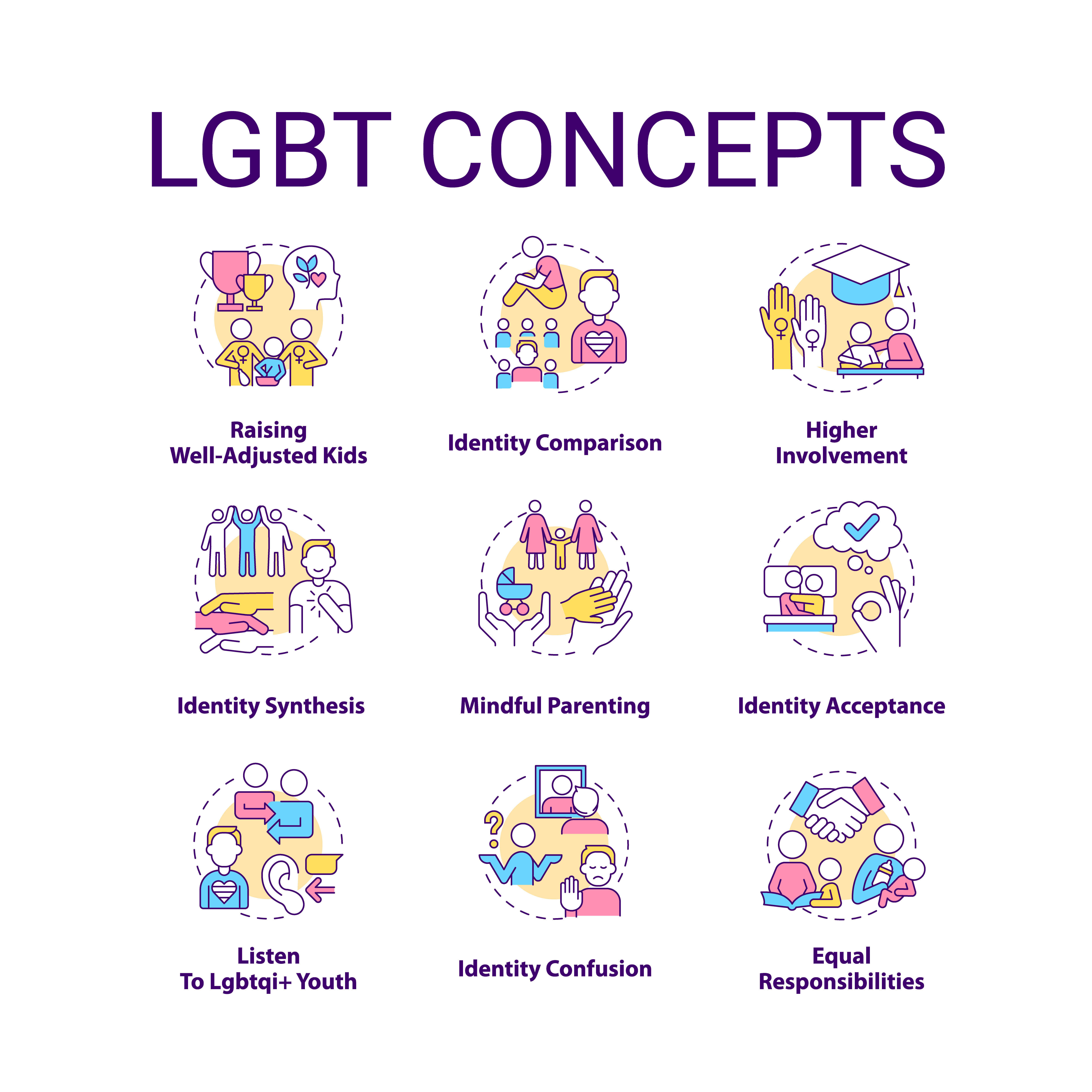 LGBT concept icons set By bsd studio | TheHungryJPEG