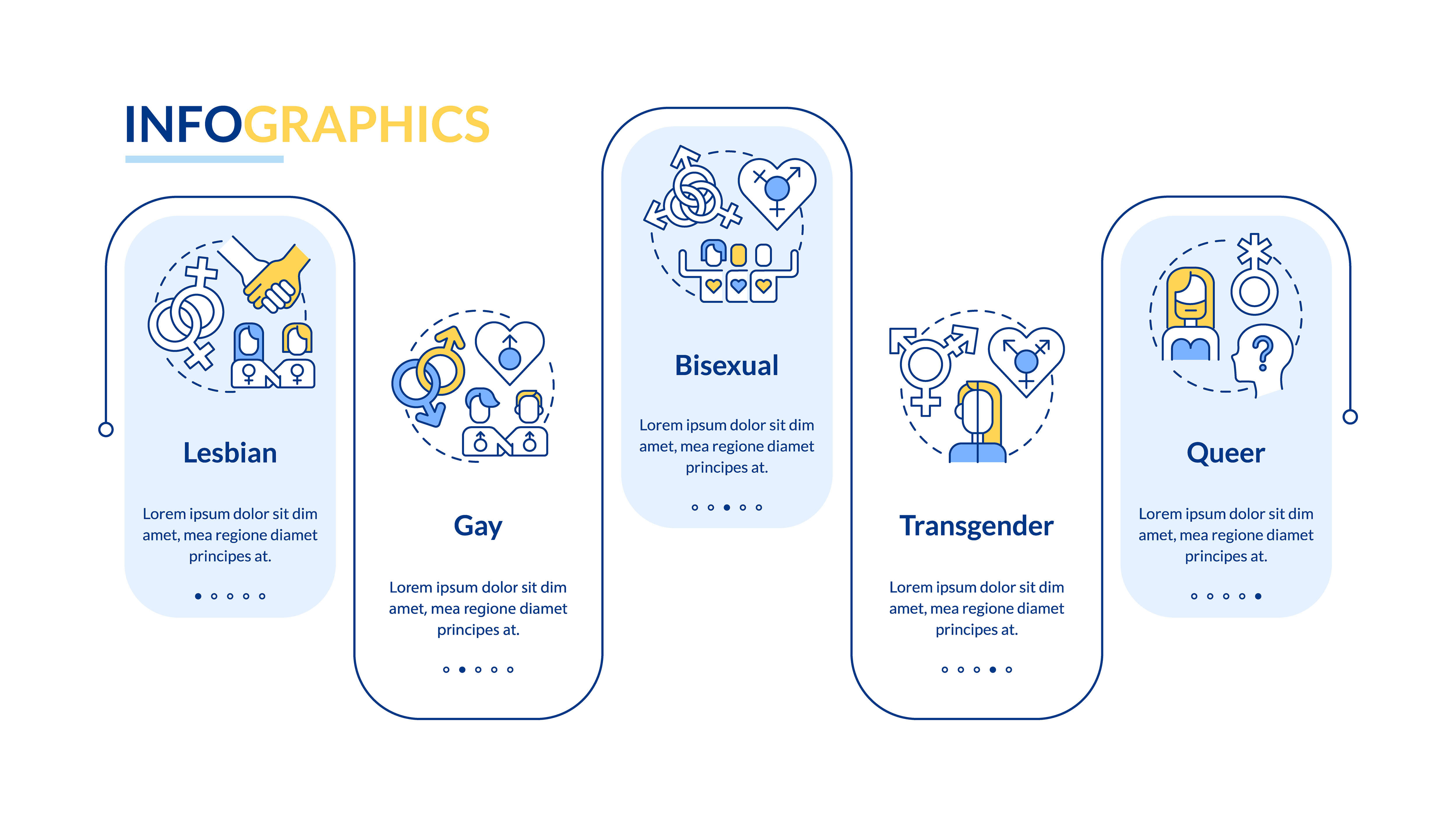 LGBT community includes blue rectangle infographic template By bsd ...